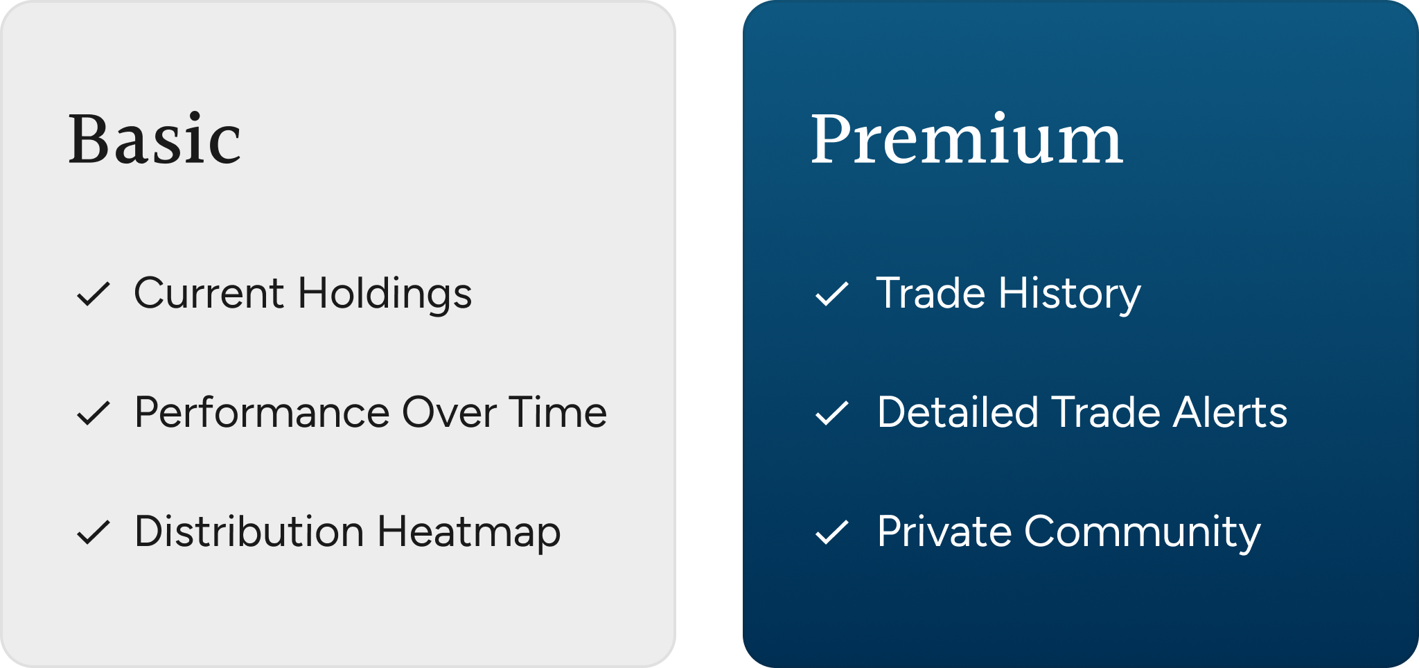 Savvy Trader - Discover, Create, Share and Trade Virtual Paper Portfolios